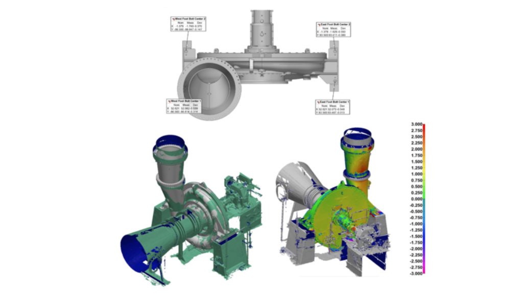 RMS Digital Twin Case Study - Prevu3D
